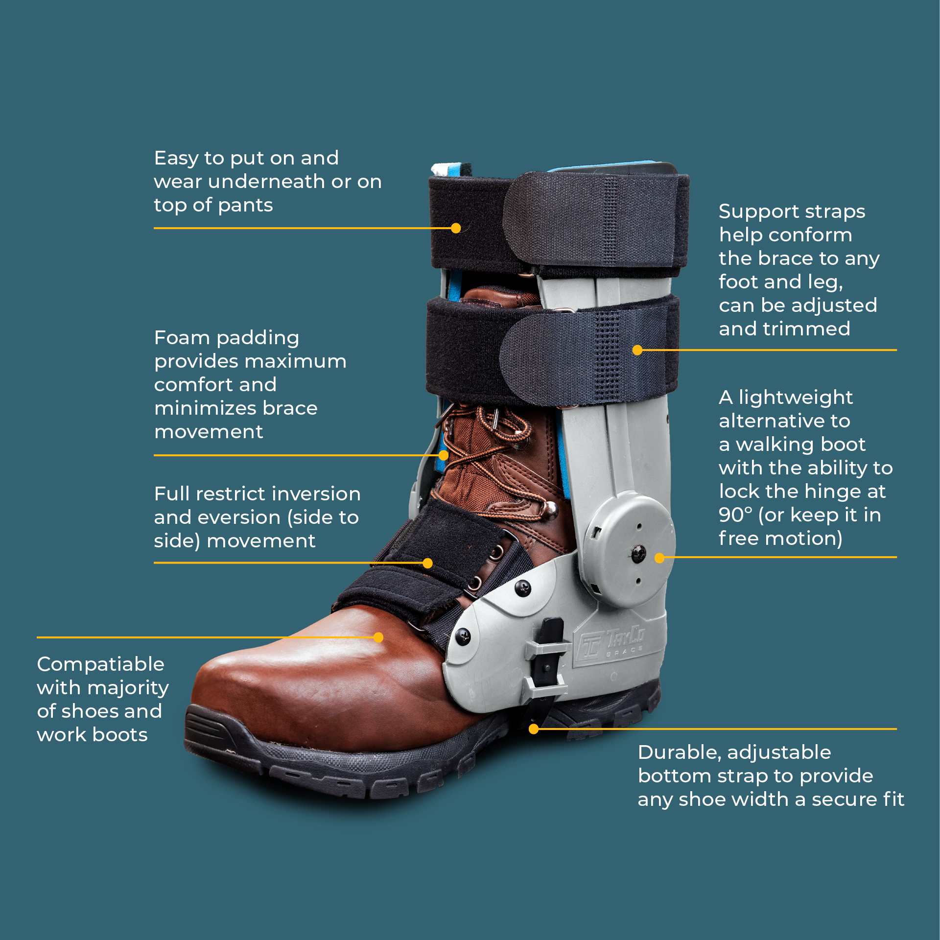 Keep Your Shoes with TayCo Brace - Walking Boot/AFO Alternative